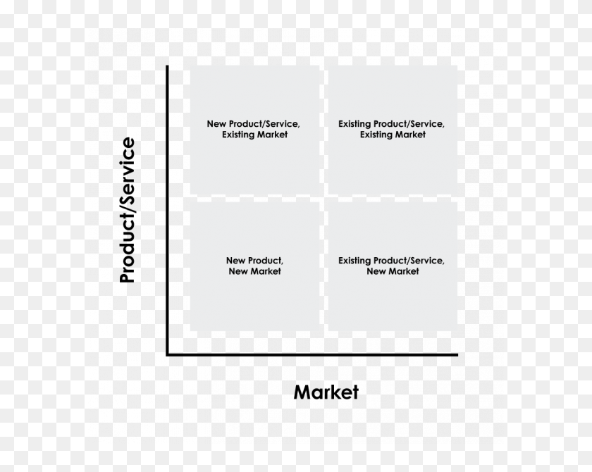 Market Entry Strategies - Symmetry, HD Png Download - 590x590(#6721879 ...