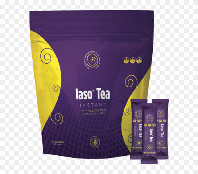 Cbdt-02 - Iaso Tea Instant Cbd, HD Png Download - 1000x868(#6733686 ...