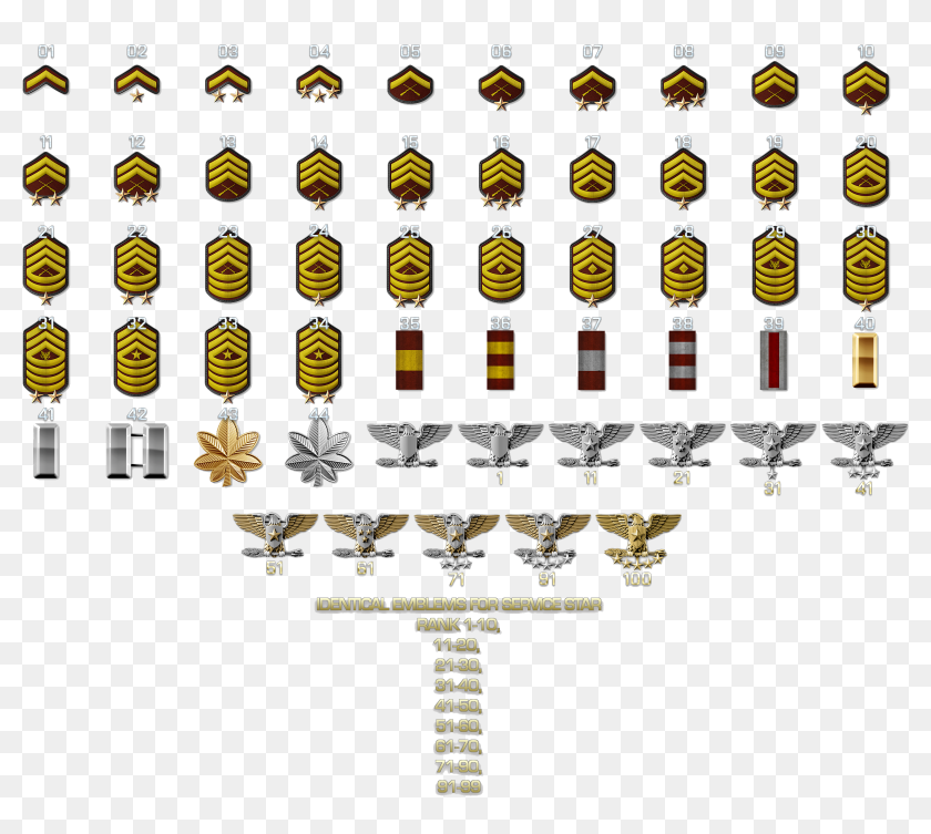 Clip Art Battlefield 1 Wikia - Battlefield Ranks, HD Png Download ...