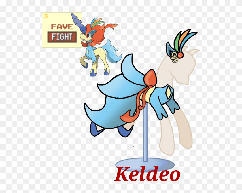 Keldeo Evolution