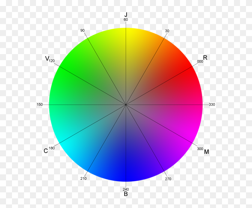 Color Wheel With Degree , Png Download - Circle, Transparent Png ...