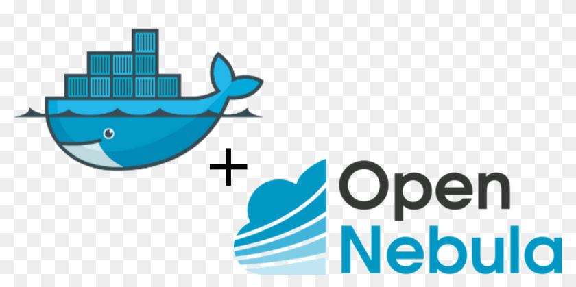 Docker Opennebula Docker Spring Boot Microservices Hd