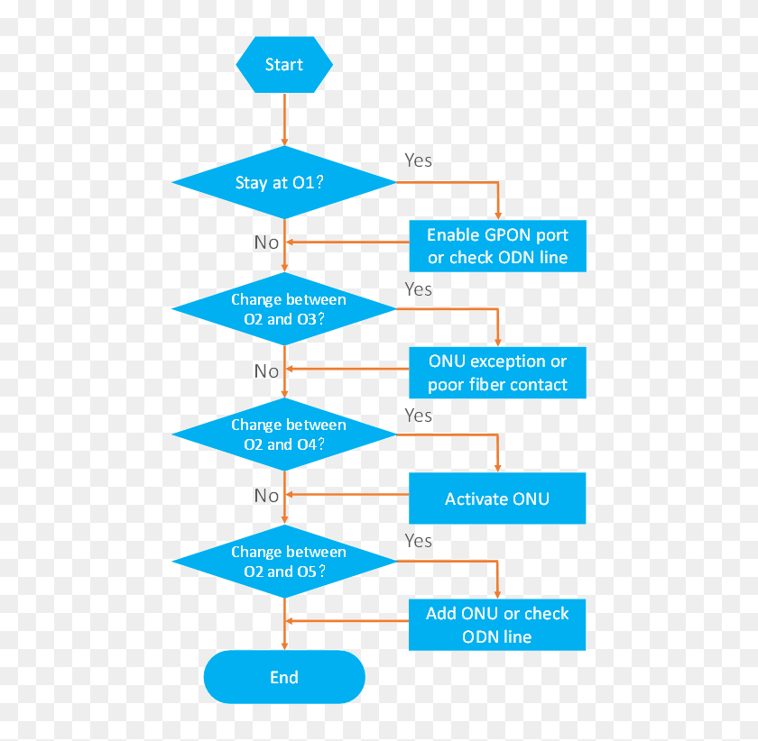 Symmetry, HD Png Download - 462x742(#6859913) - PngFind