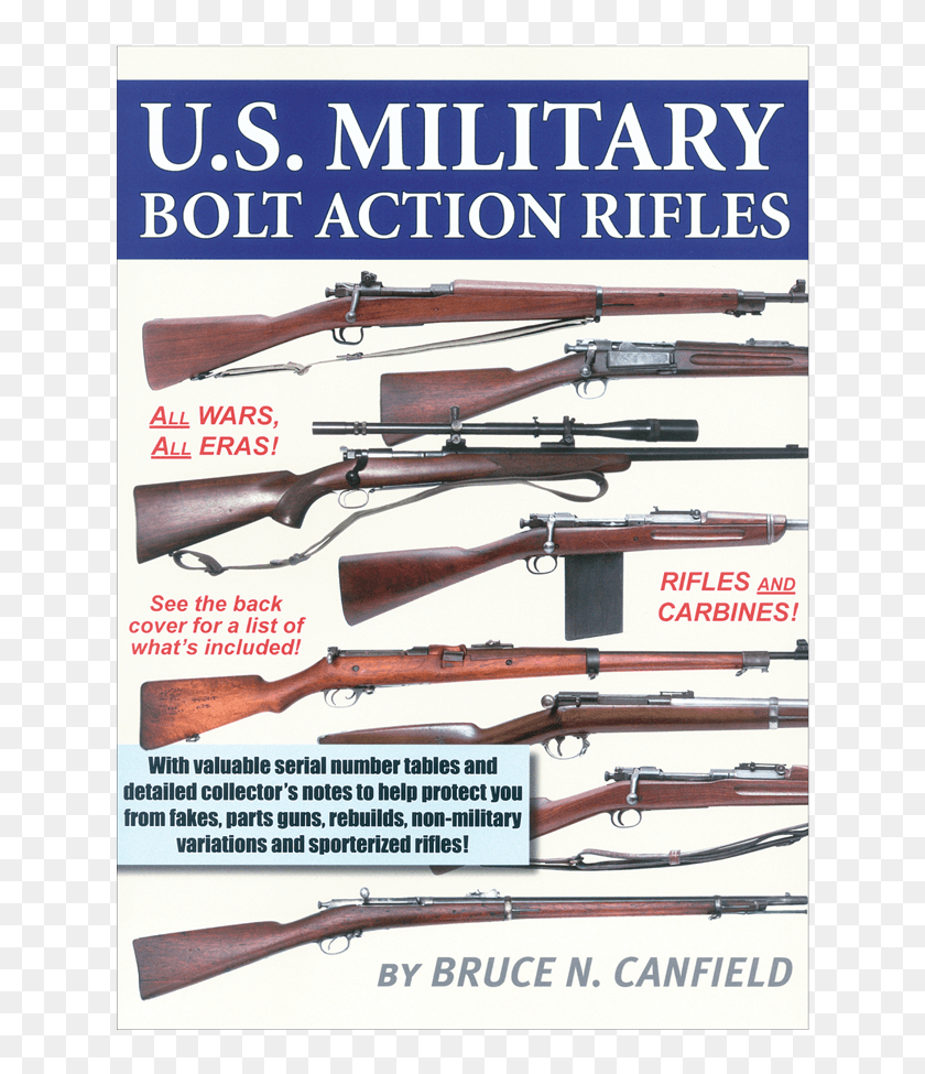 Us Military Bolt Action Rifles, HD Png Download - 900x900(#6885393 ...