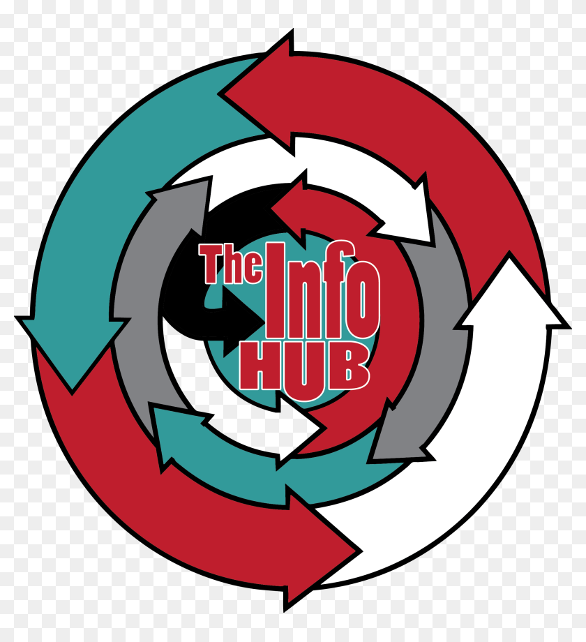 Infohub - Logo, HD Png Download - 2278x2389(#6895766) - PngFind
