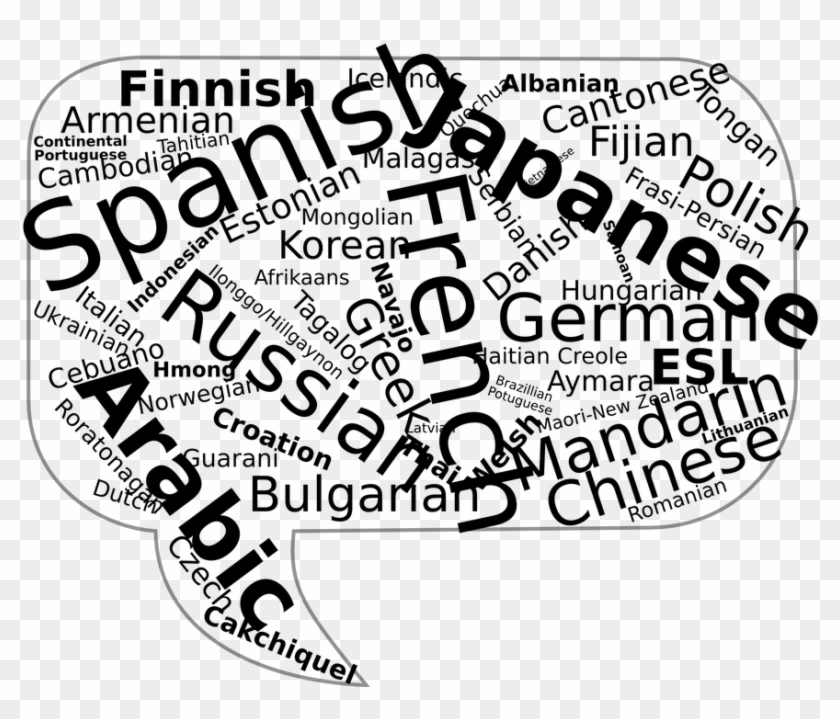 882 X 720 13 - Learning New Language Drawing, HD Png Download - 882x720 ...