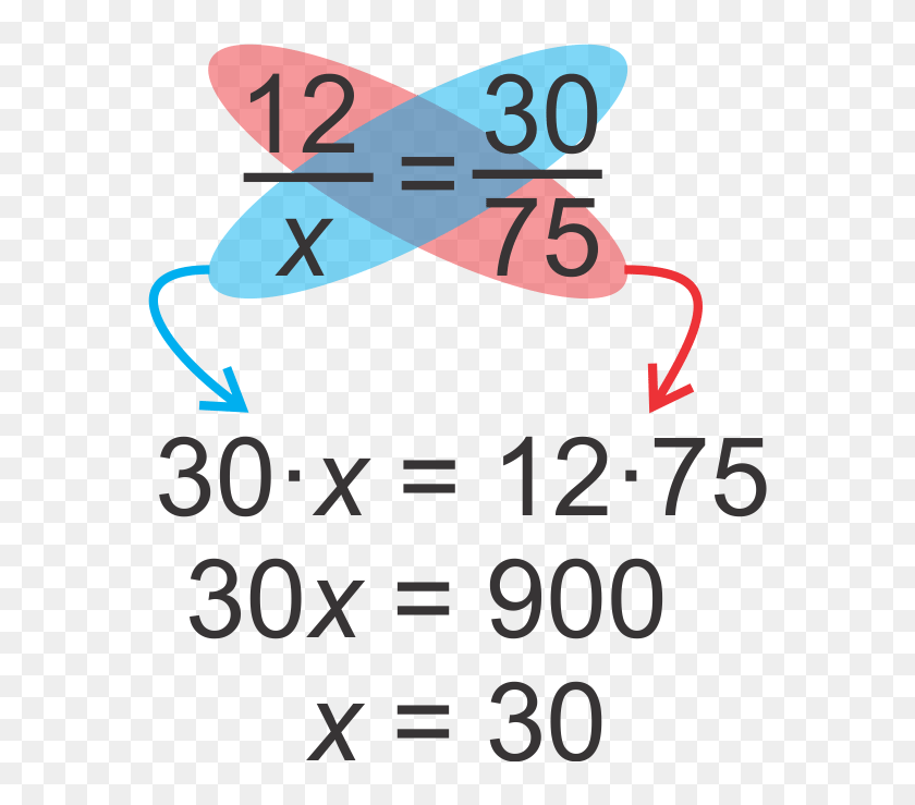 Solving Rational Equations With Cross Multiplication - Tessshebaylo Solving Rational Equations With Cross Multiplication - Tessshebaylo