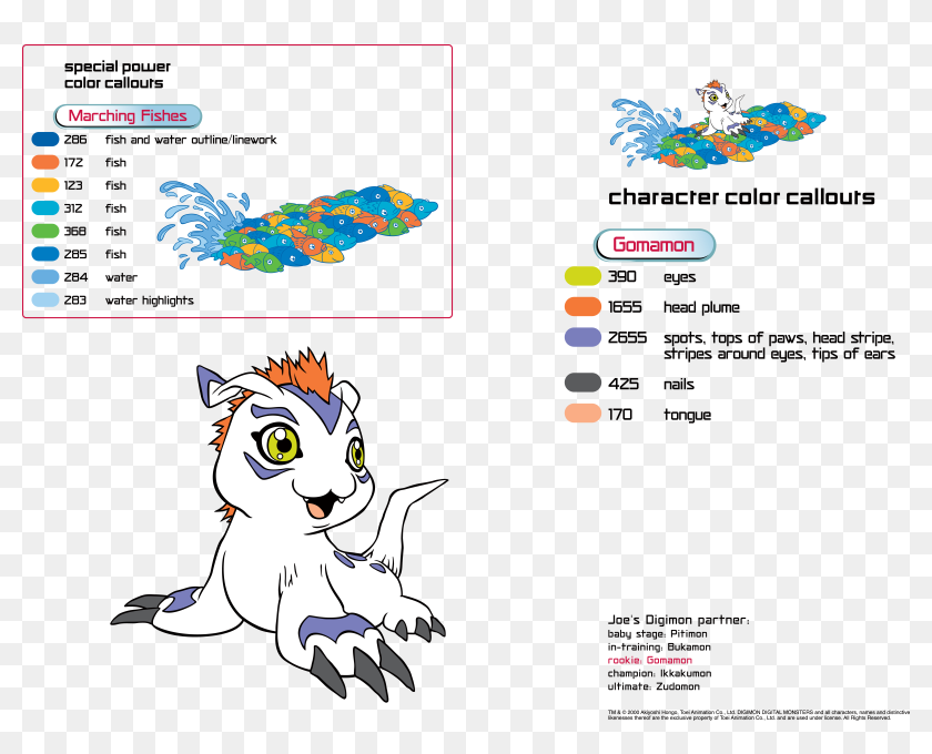 Digimon Gomamon Png, Transparent Png - 6053x4616(#6927082) - PngFind