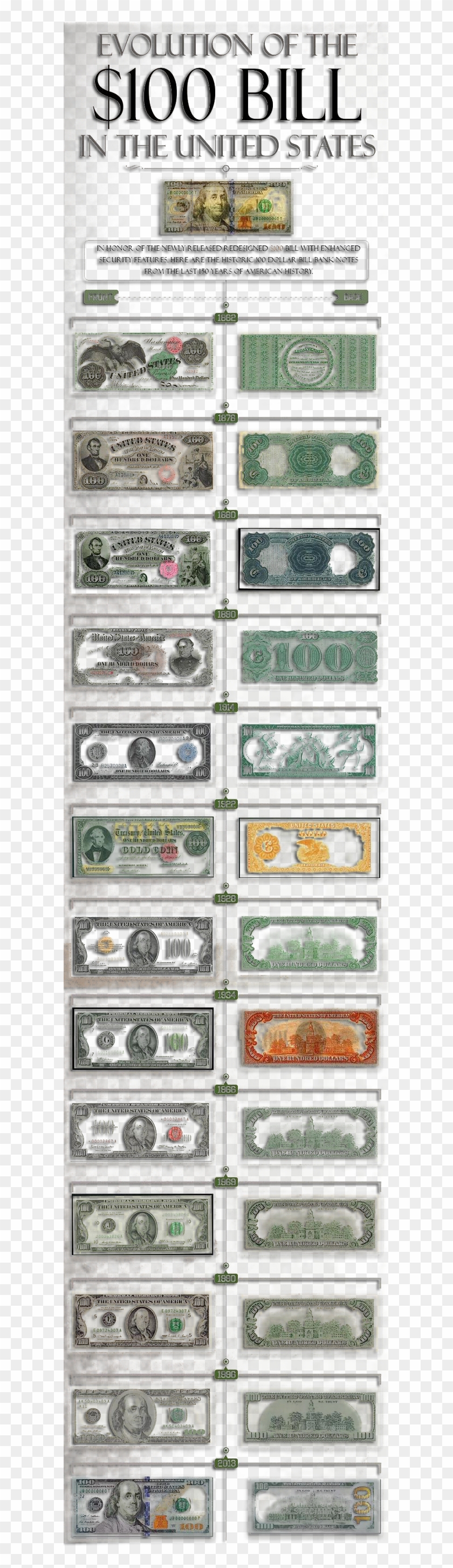 Bill Nye Evolution Worksheet Pdf