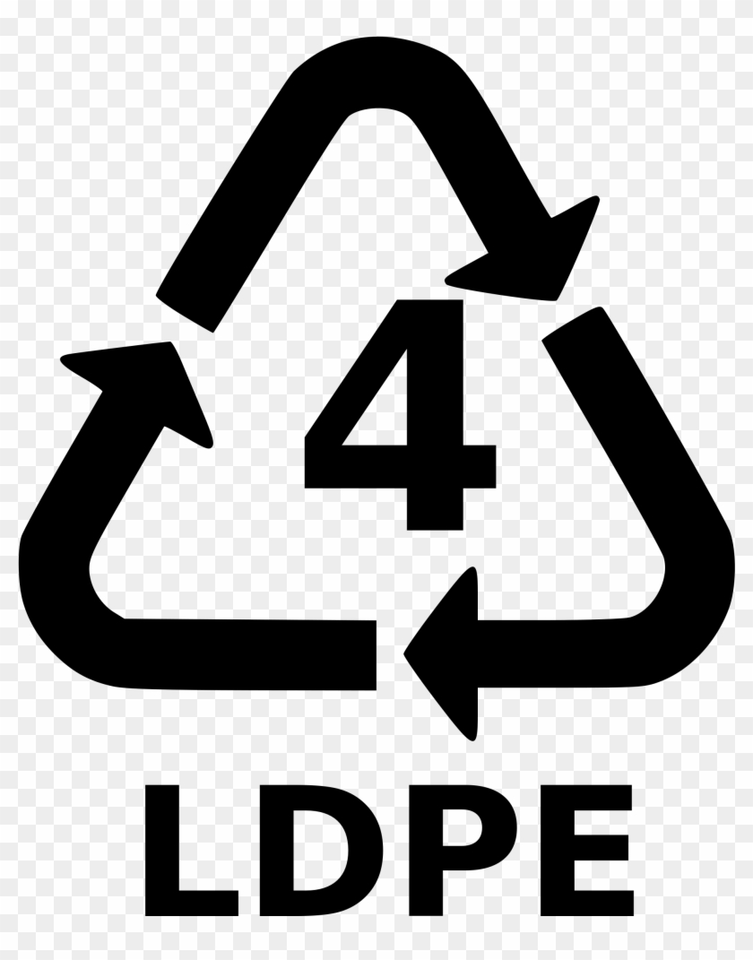 Open - Resin Identification Code 4, HD Png Download - 2000x2441(#811533 ...