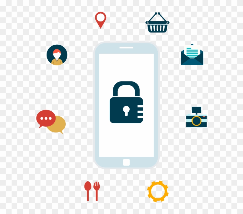 Mobile App Security Penetration Testing Mobile Phone Hd Png Download