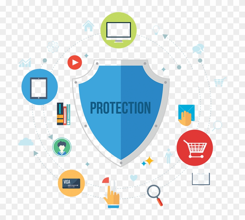 Security - Security Testing, HD Png Download - 750x707(#821708) - PngFind