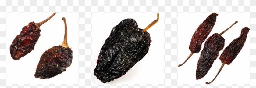 Chile Chipotle Png - Smoked Chile, Transparent Png - 1063x315(#827689 ...