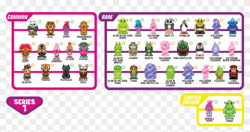 Products3 - Dreamworks Ooshies, HD Png Download - 984x498(#828908 ...