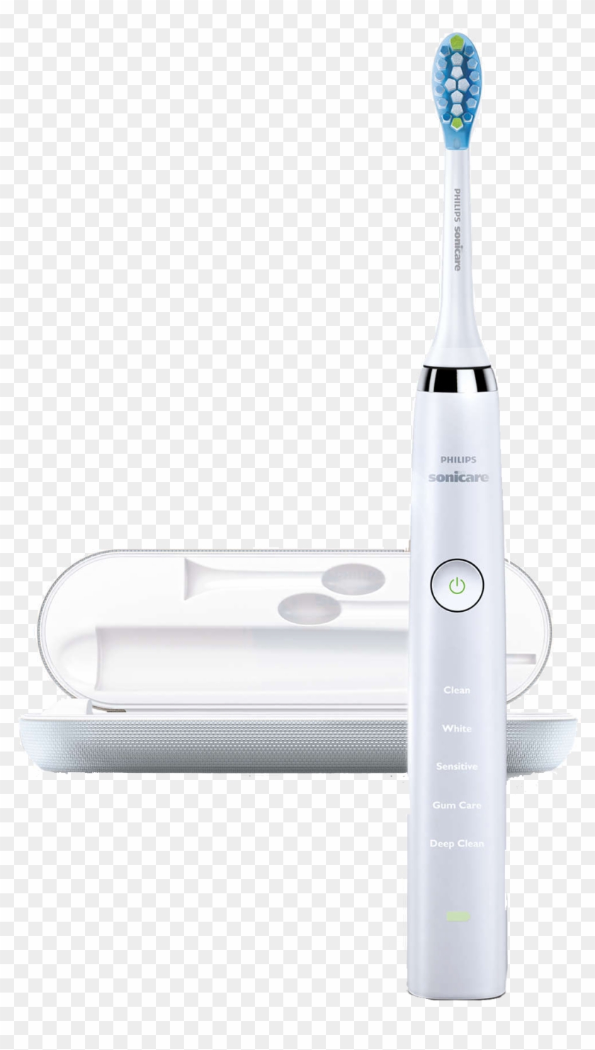 Philips Sonicare Logo Png