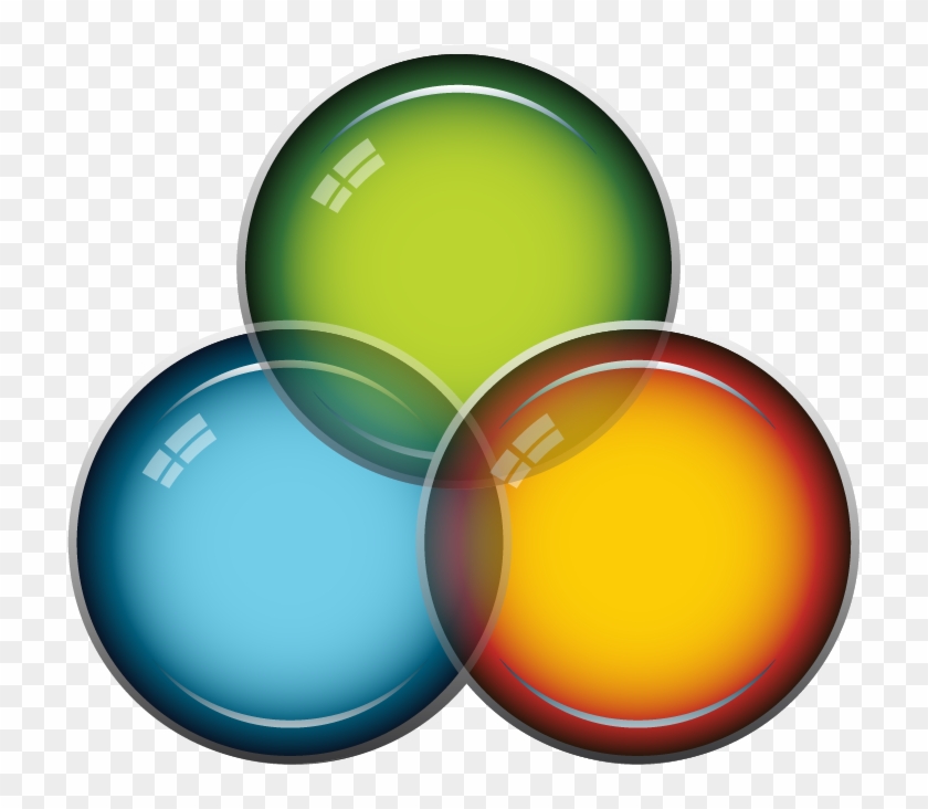 Green Circle - 3 Circle Png, Transparent Png - 717x652(#850581) - PngFind