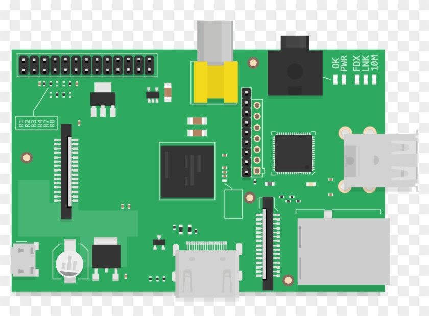 Open - Raspberry Pi Vector Png, Transparent Png - 2000x1400(#855066 ... Open - Raspberry Pi Vector Png, Transparent Png - 2000x1400(#855066 ...