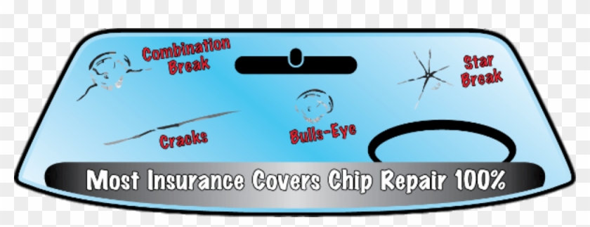 1000 X 337 0 - Windshield Crack Vs Chip, HD Png Download - 1000x337 ...