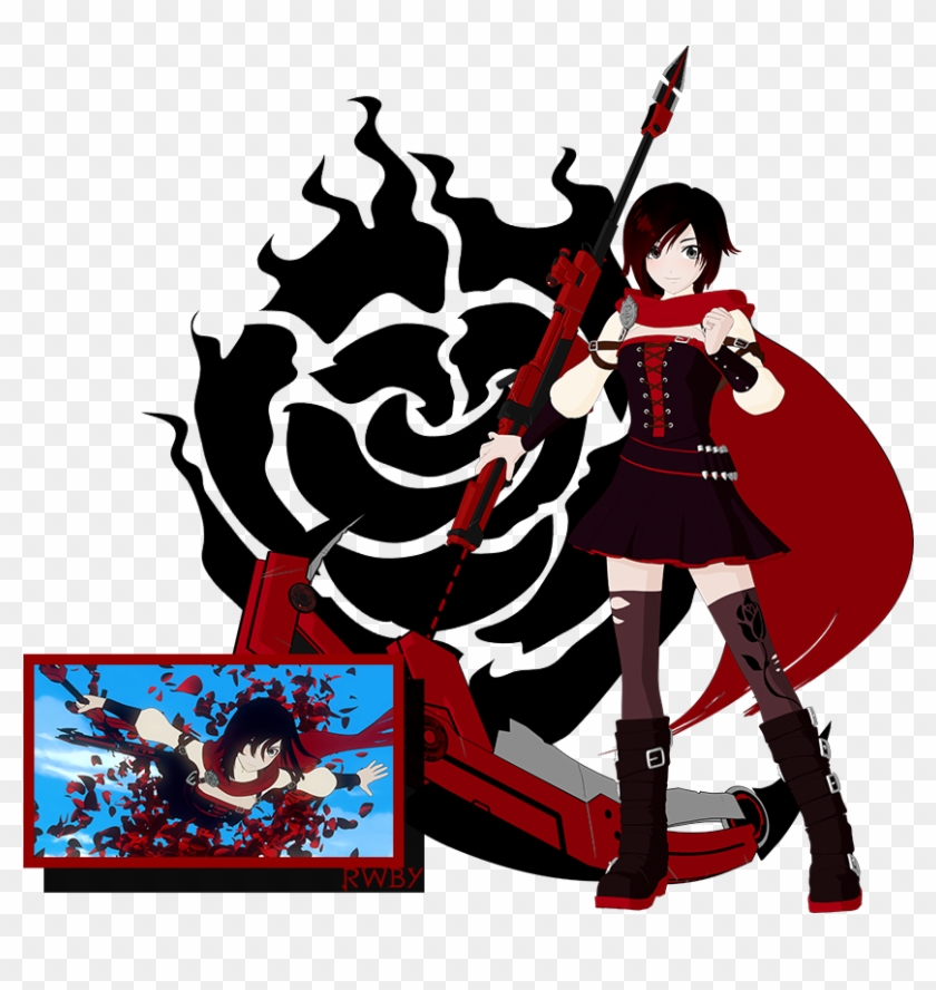 However, Following The Fall Of Beacon, Ruby Travels - Blazblue Cross ...