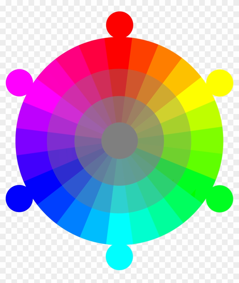 Rgb Cmyk Hour With Tones Pinterest Rgbcmyk Color Wheel 24 Color HD Png Download 1321x1500 rgb-cmyk-hour-with-tones-pinterest-rgbcmyk-color-wheel-24-color-hd-png-download-1321x1500