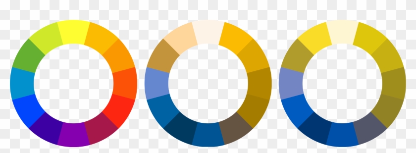 Designing For Color Blindness - Colour Blind Colour Wheel, HD Png ...
