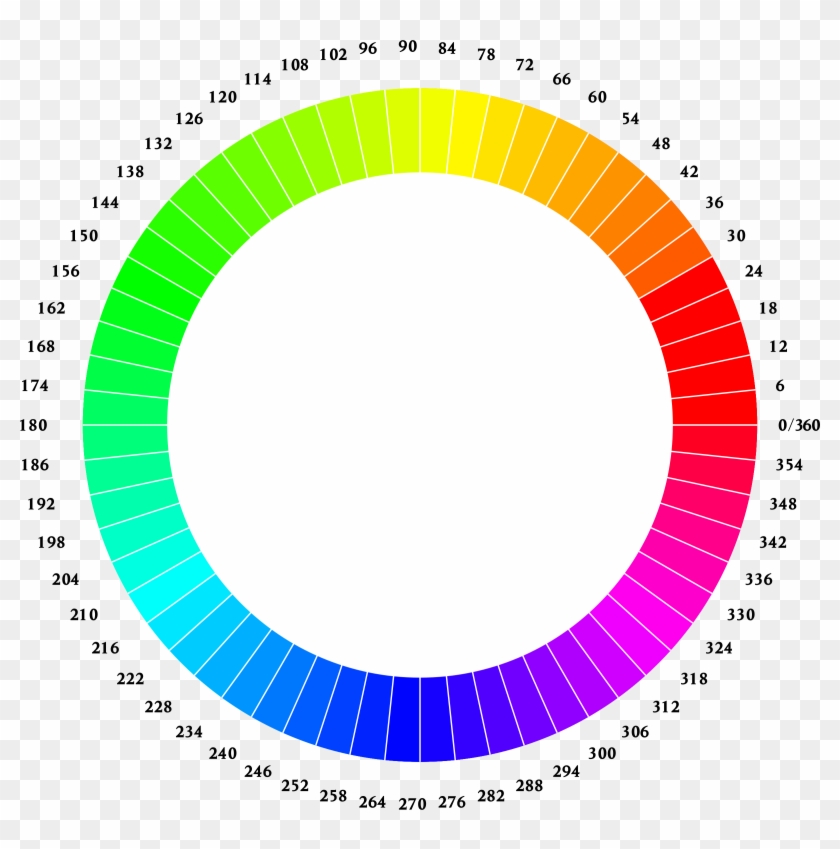 Color Wheel Rgb 60-minutes Per Color Hue By Gustavorezende - Rgb Color ...