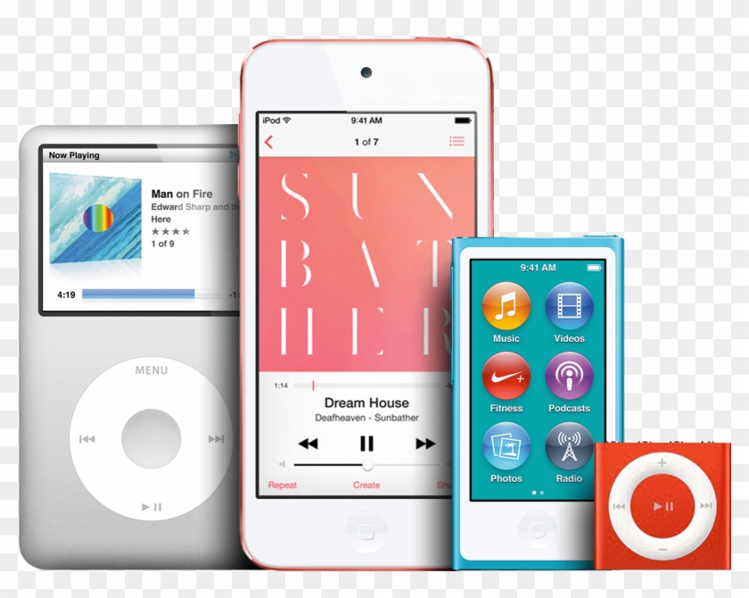 The Ipod Is Apple's Line Of Digital Music Players - Ipod Music, HD Png ...