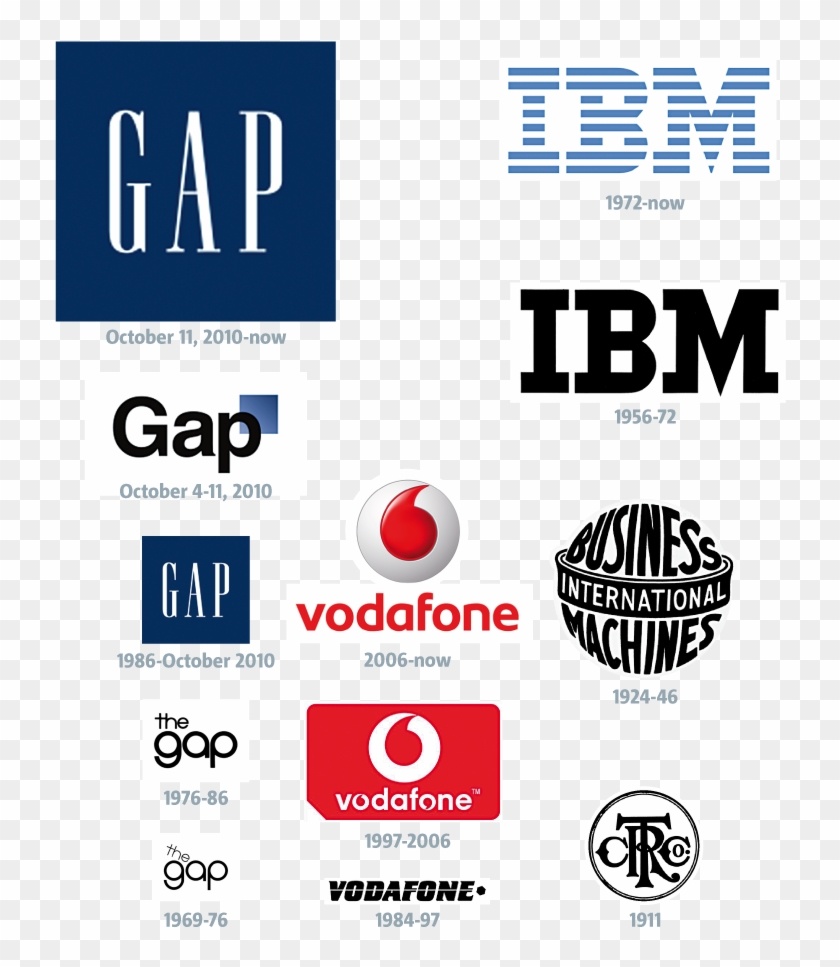 Gatorade Logo Evolution