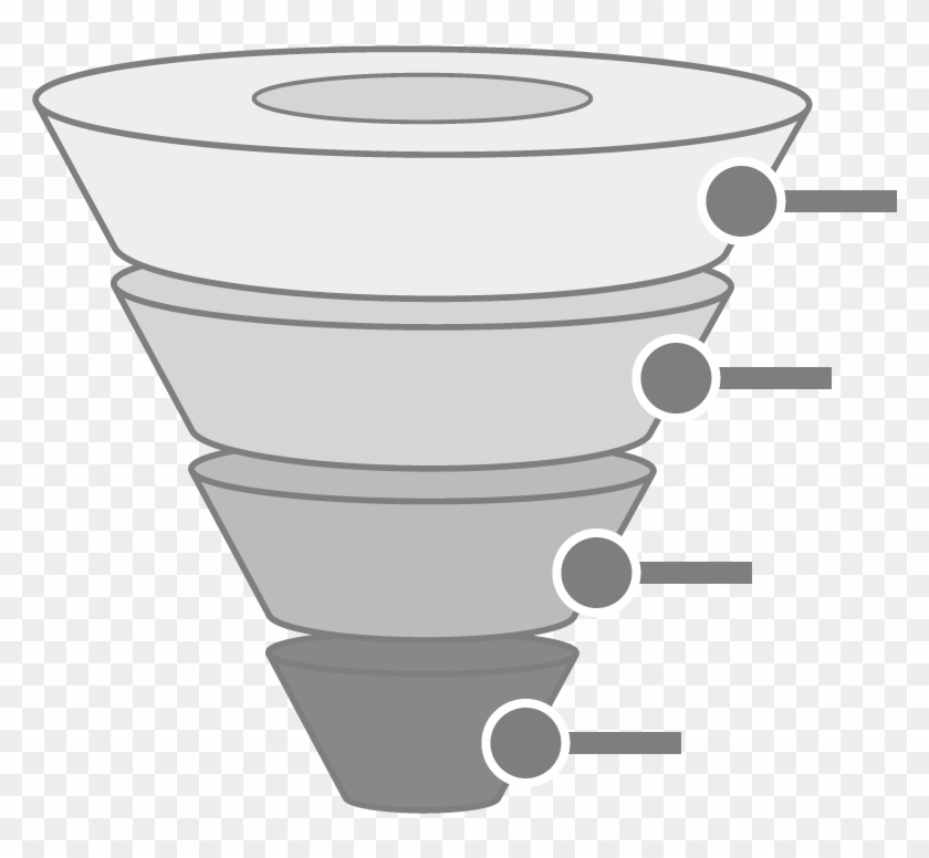 Funnel Png - Transparent Funnel Png, Png Download - 1000x1000(#927812 ...