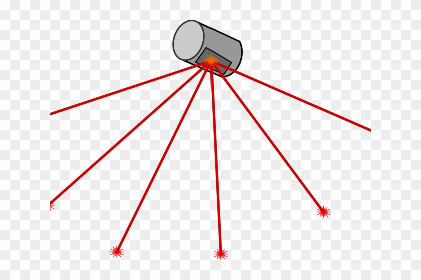 Laser Clipart Lazer - Laser Clipart, HD Png Download - 640x480(#960616 ...