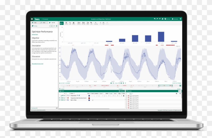 Seeq Workbench - Management, HD Png Download - 2250x1512(#984825) - PngFind